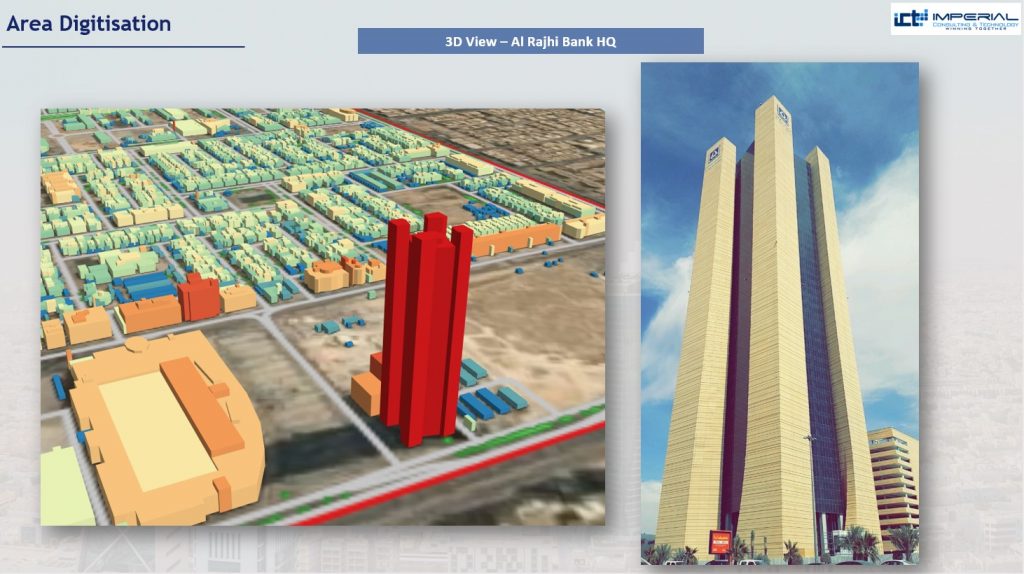 3D Data and Visualisation - Imperial Consulting & Technology