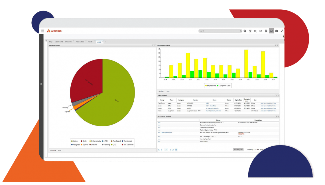 Management Software - Imperial Consulting & Technology